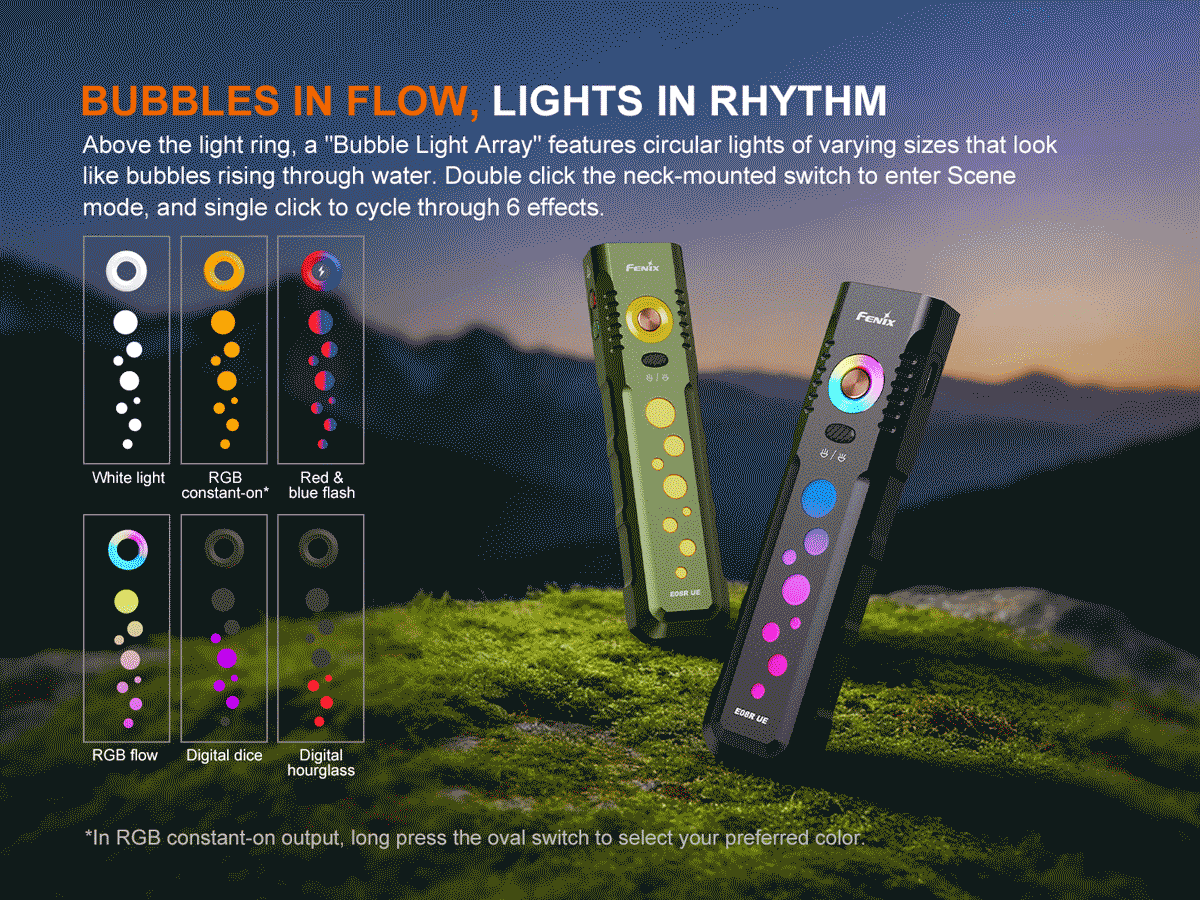 Fenix E08R UE Flat Flashlight - Fenix Lighting