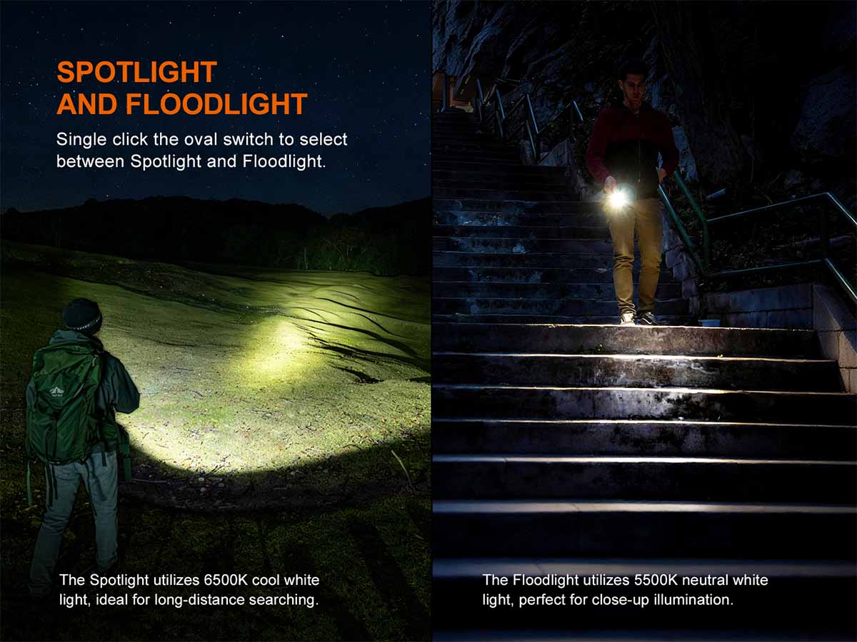 Fenix E08R UE Flat Flashlight - Fenix Lighting