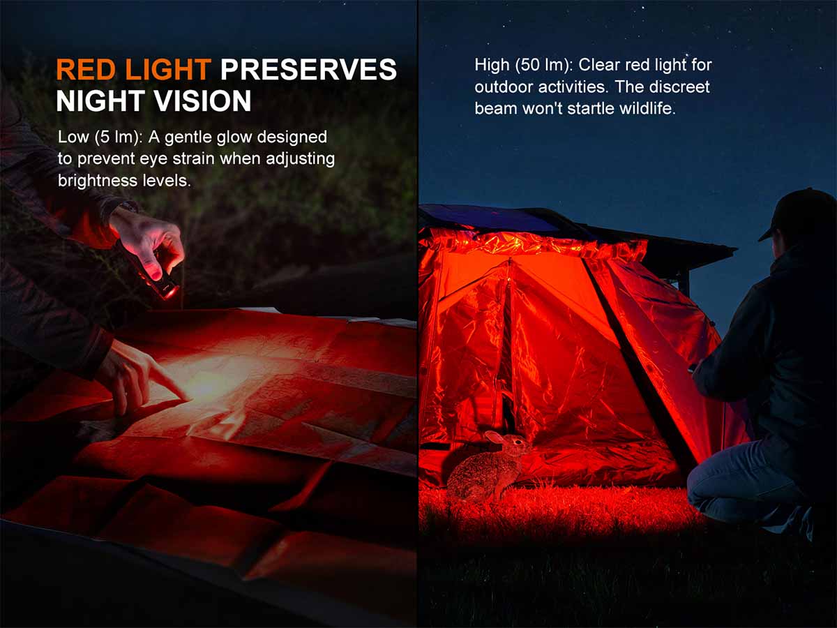 Fenix E08R UE Flat Flashlight - Fenix Lighting