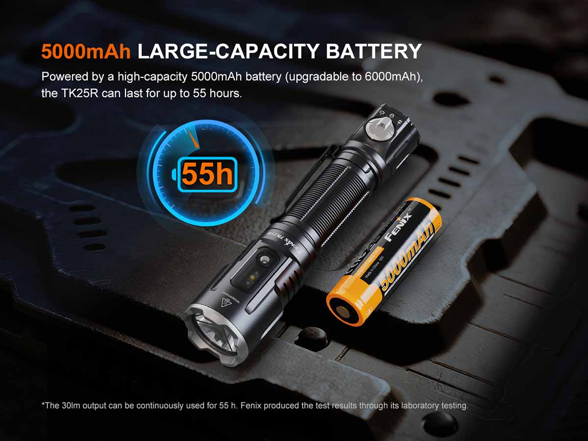 Fenix TK25R Tactical Flashlight - Fenix Lighting