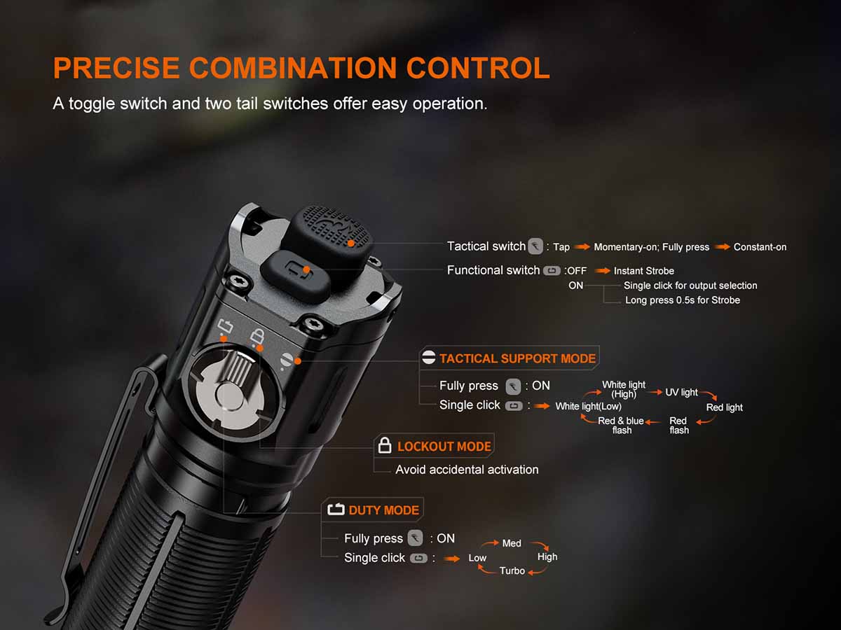 Fenix TK25R Tactical Flashlight - Fenix Lighting
