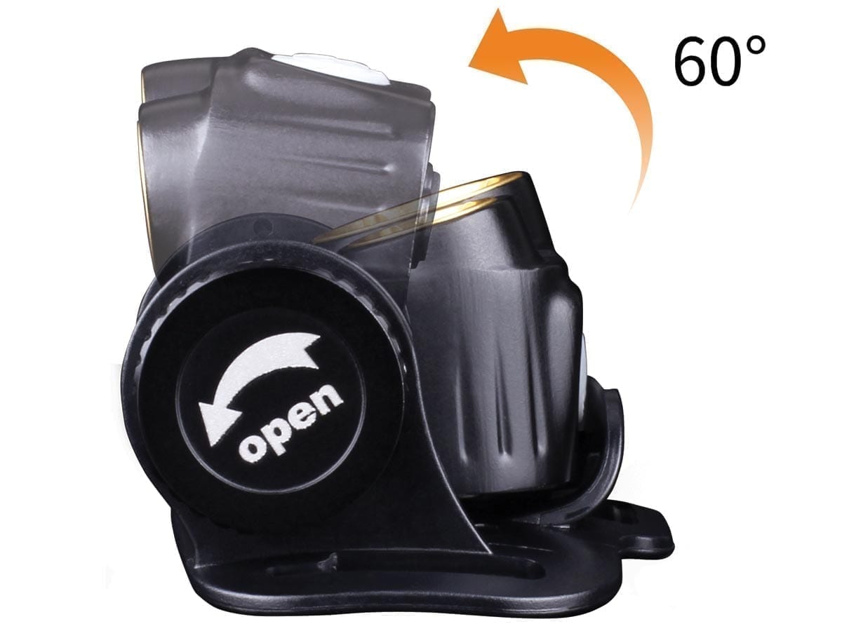 Fenix HM65R Rechargeable Headlamp - Fenix Lighting