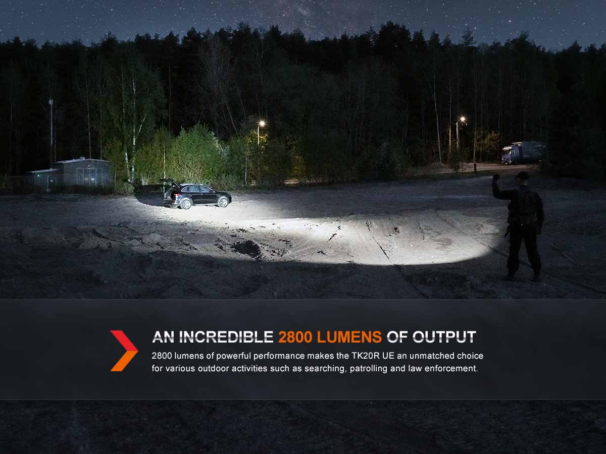 Fenix TK20R UE Rechargeable Flashlight - - Fenix Lighting