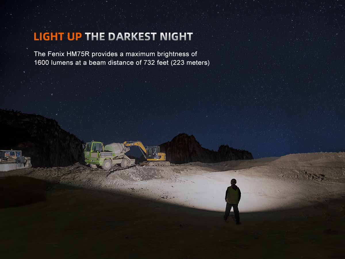 Fenix HM75R Rechargeable Headlamp with Power Bank - Fenix Lighting